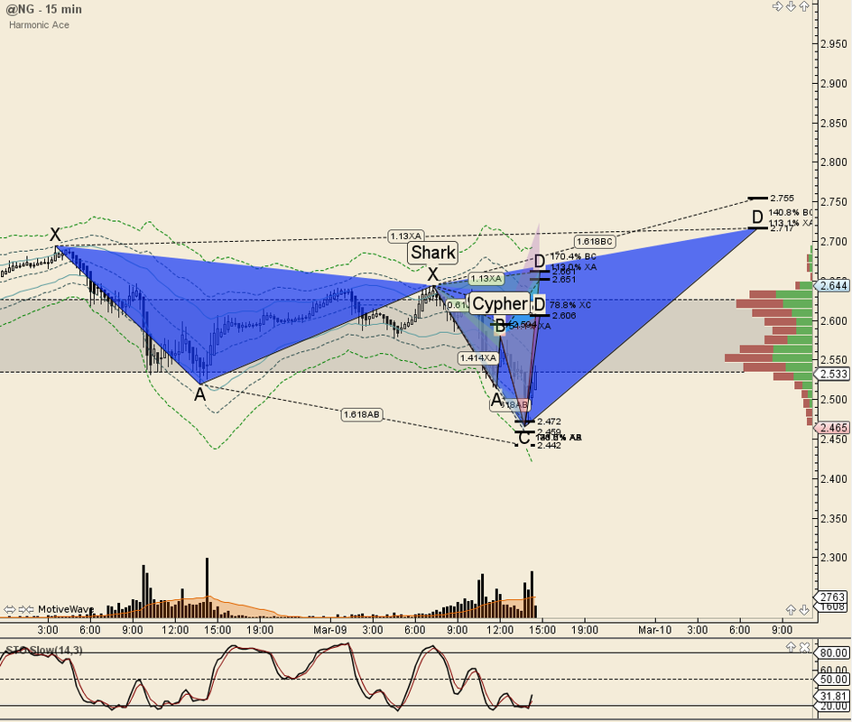 screenshot 447 — Postimages