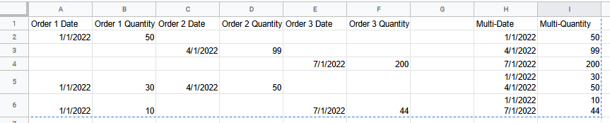 string - Google Sheets - Concatenate multiple cells in a row based on date/quantity and with ...