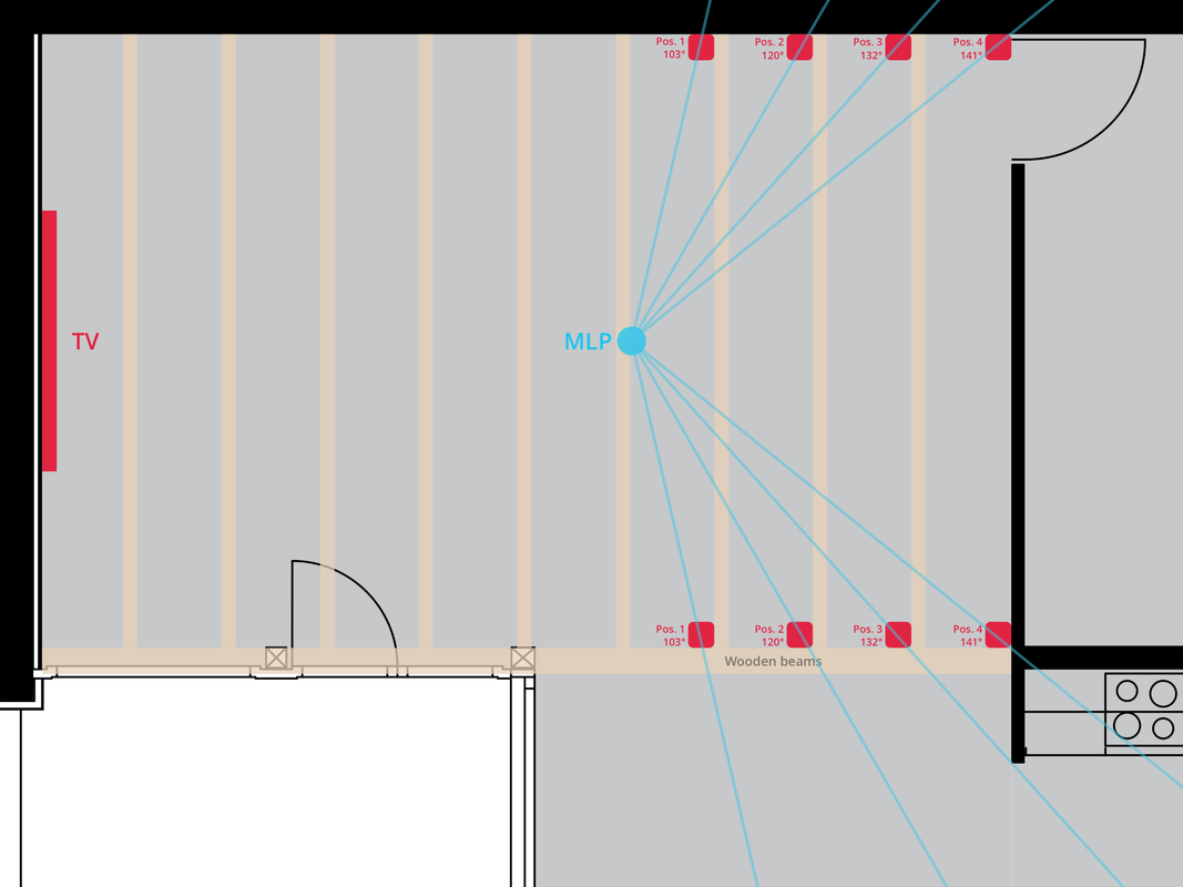 Surround speaker placement with wooden ceiling beams? | AVS Forum