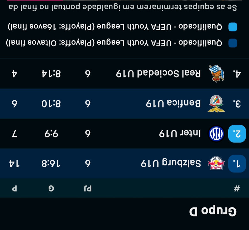 Screenshot 20231212 152743 Flashscore — Postimages