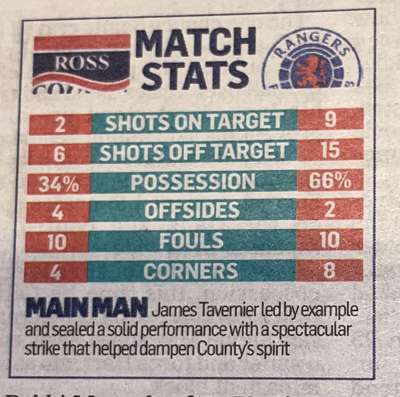 stats mos 1 IMG 1588 — Postimages