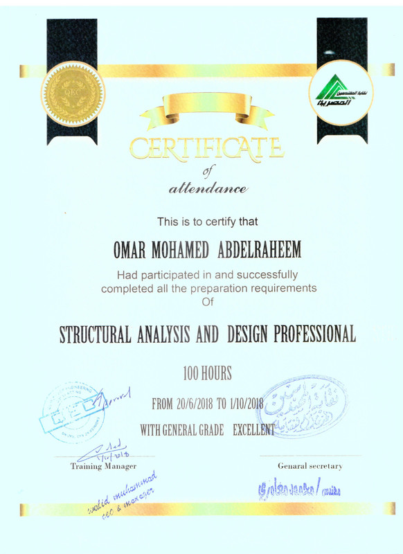 ‏Omar Mohamed‏ - ‏Technical Office Engineer at Gieco | BIM modeler | Football Analyst‏ | LinkedIn