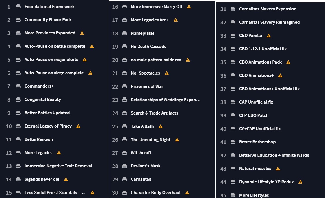 [mod] cbo animations pack - Page 11 - Crusader Kings 3 - LoversLab