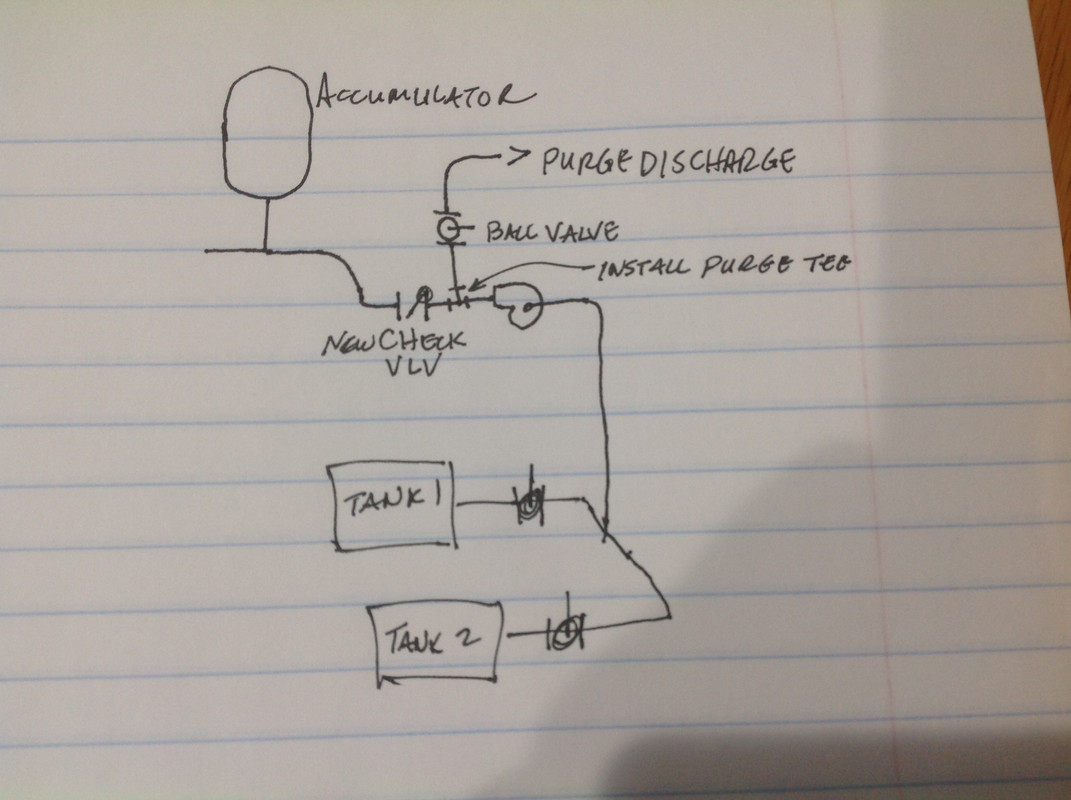 Water Pump Not Priming | Sailboat Owners Forums