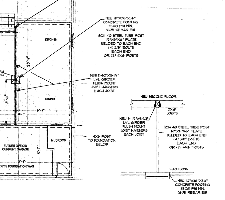 Sch 40 Steel Posts for LVL Install Questions | DIY Home Improvement Forum