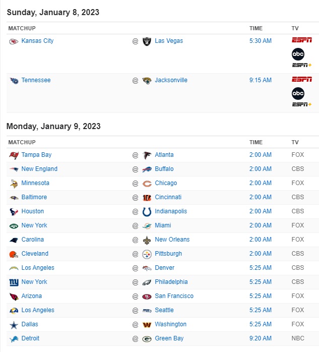 Week 18 Gameday(s) Discussion - NFL General - FootballsFuture.com