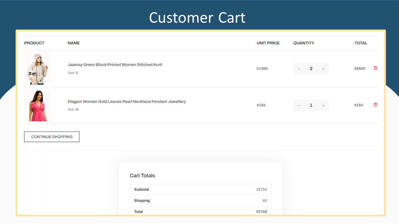 Multi Vendor Ecommerce Website In Asp Mvc 8 Ecommerce Cms Graphicfort
