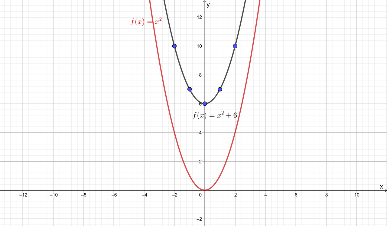 geogebra export (15) — Postimages