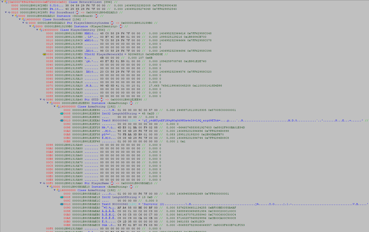 Re Class Dayz — Postimages