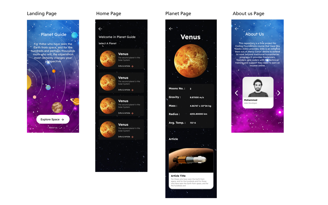 GitHub - GSG-CF05/Planet-Guide