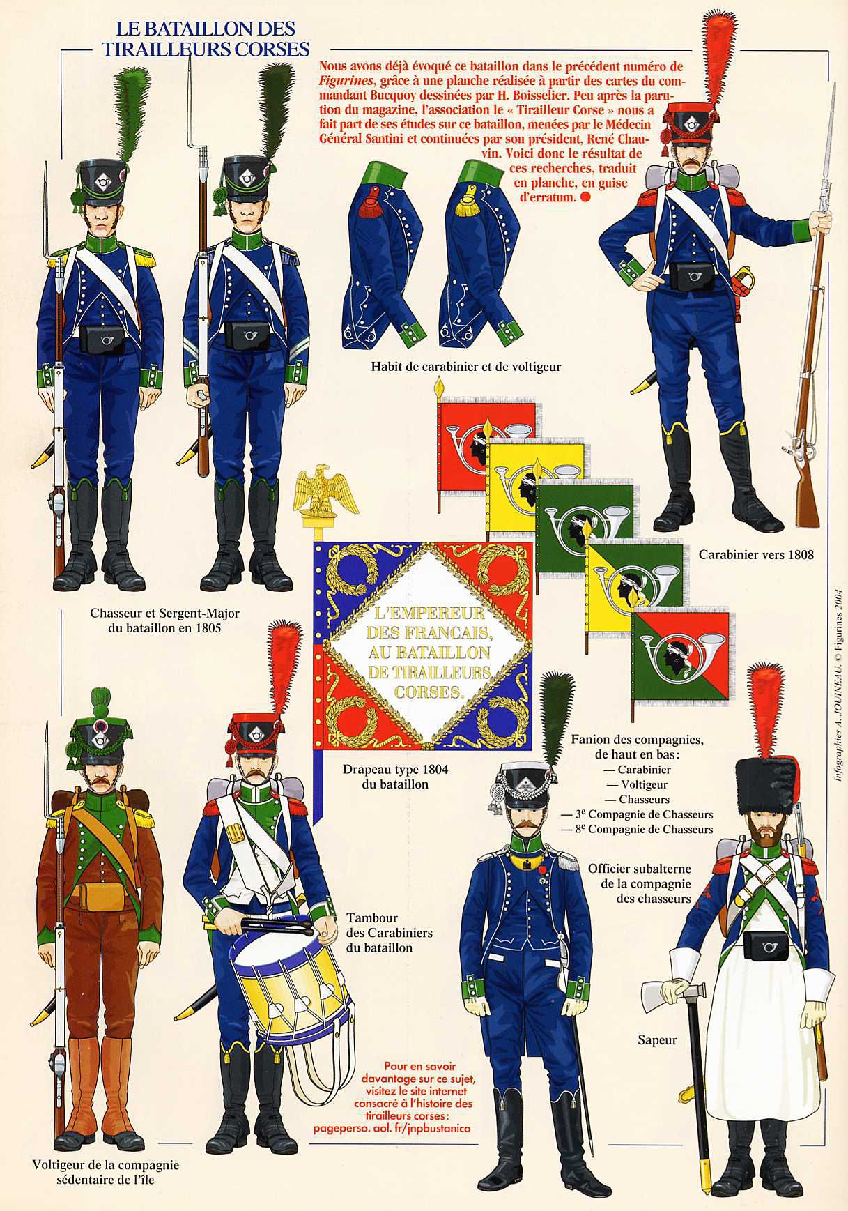 Figurines 58 — Postimages