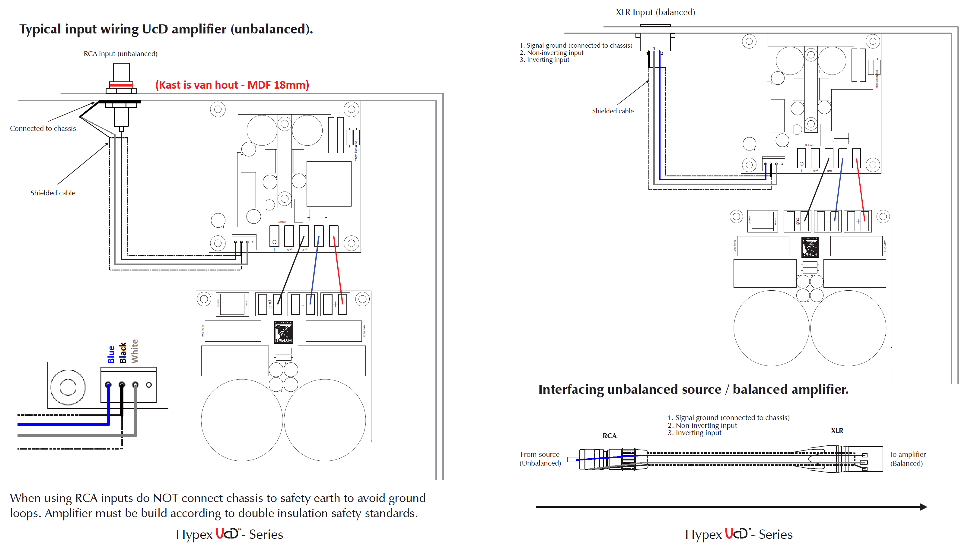 Hypex Typical input wiring Uc D amplifier ( Blue Black White) — Postimages