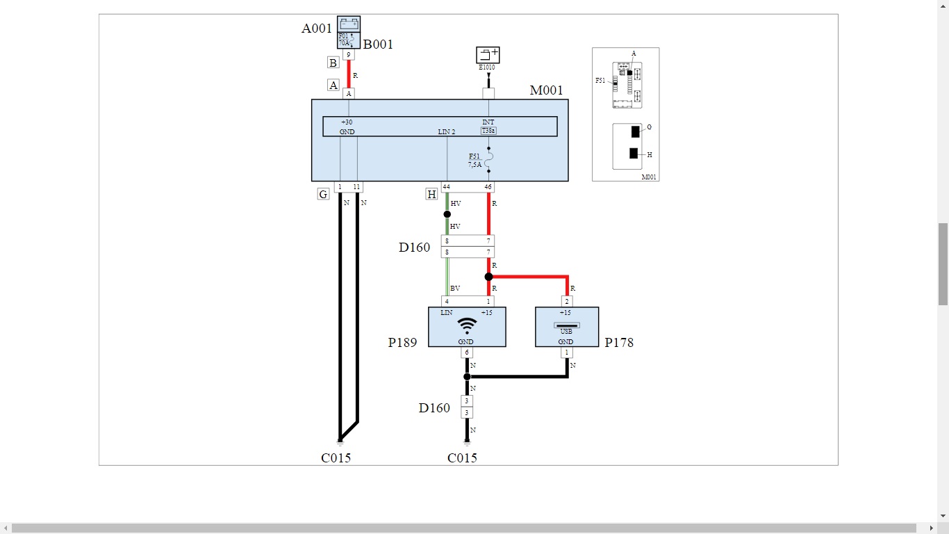 2 USB — Postimages