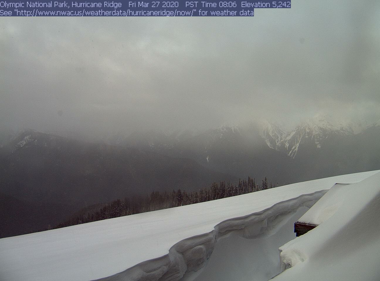 current ridgecam — Postimages