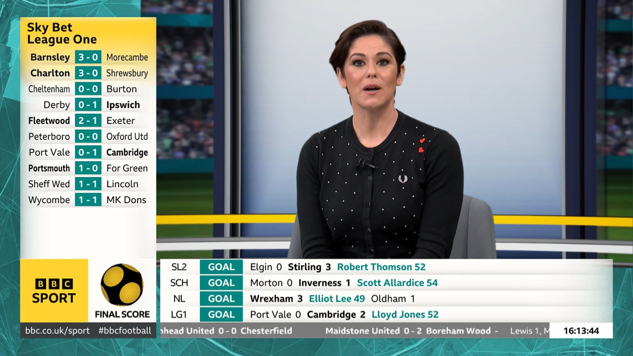 Final Score 20230401 16001725 ts snapshot 00 14 49 794 — Postimages