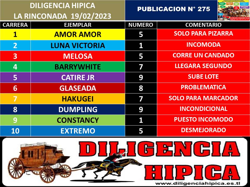LAS DILIGENCIAS QUE NUNCA LLEGAN DOMINGO 19/02/2023 LAS DILIGENCIAS QUE NUNCA LLEGAN DOMINGO 19/02/2023