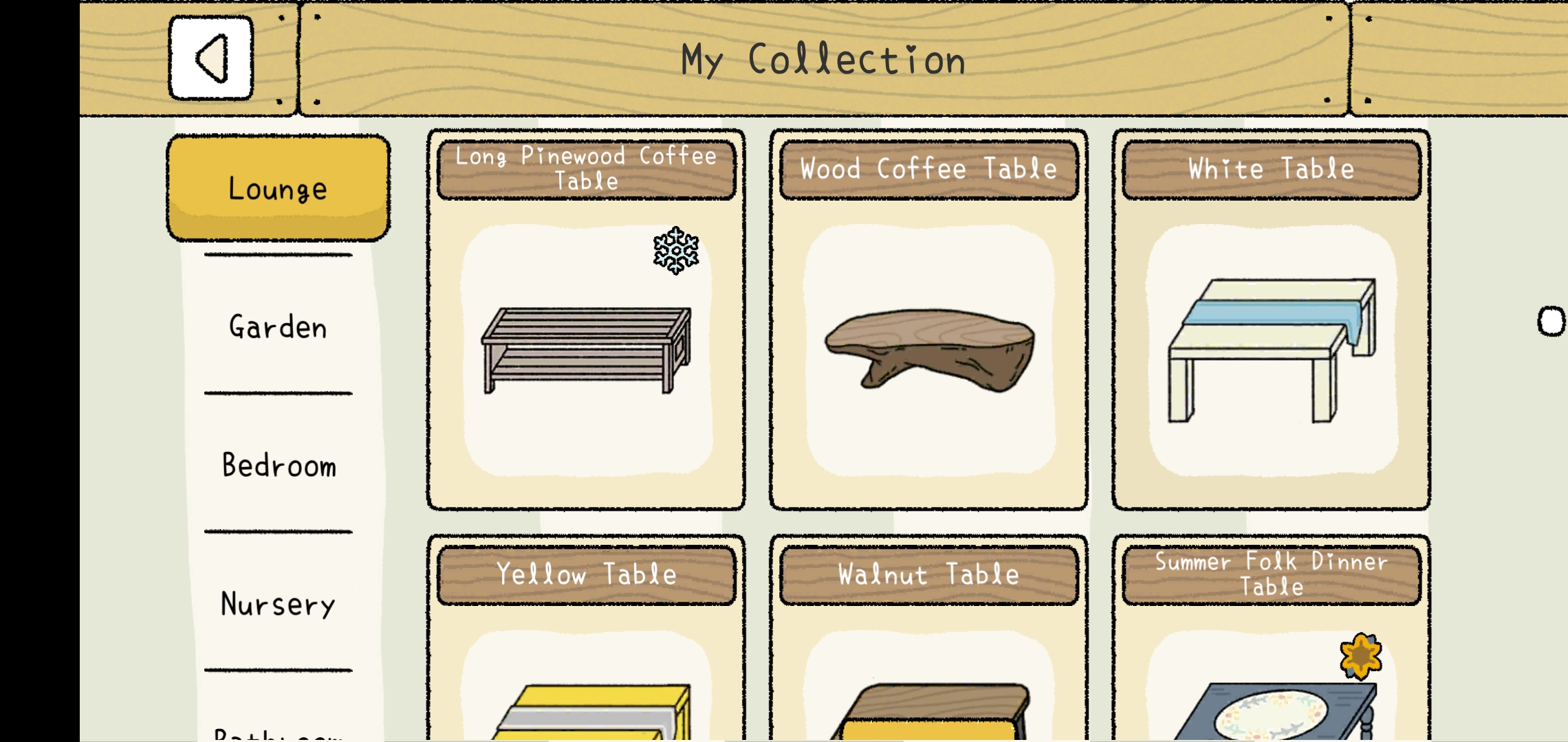 Screenshot 20220207 230227 Adorable Home — Postimages