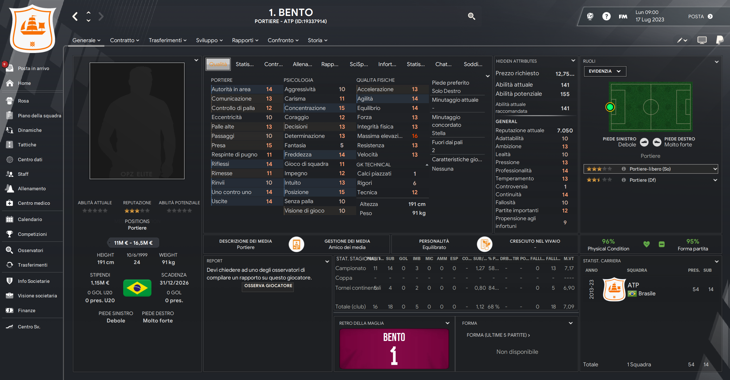 Bento Profilo — Postimages