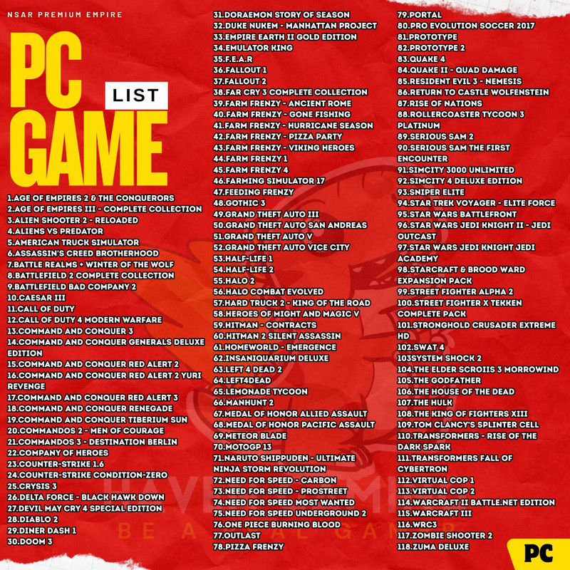 PC GAMES — Postimages