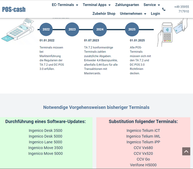 POS-Gerätetausch oder Update wegen TA 7.2/DC POS 3.0-RichtlinienBorns ...