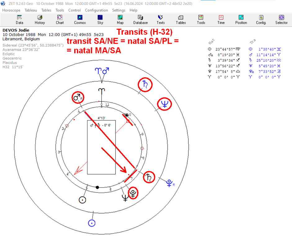 Jodie Devos transit H32 — Postimages