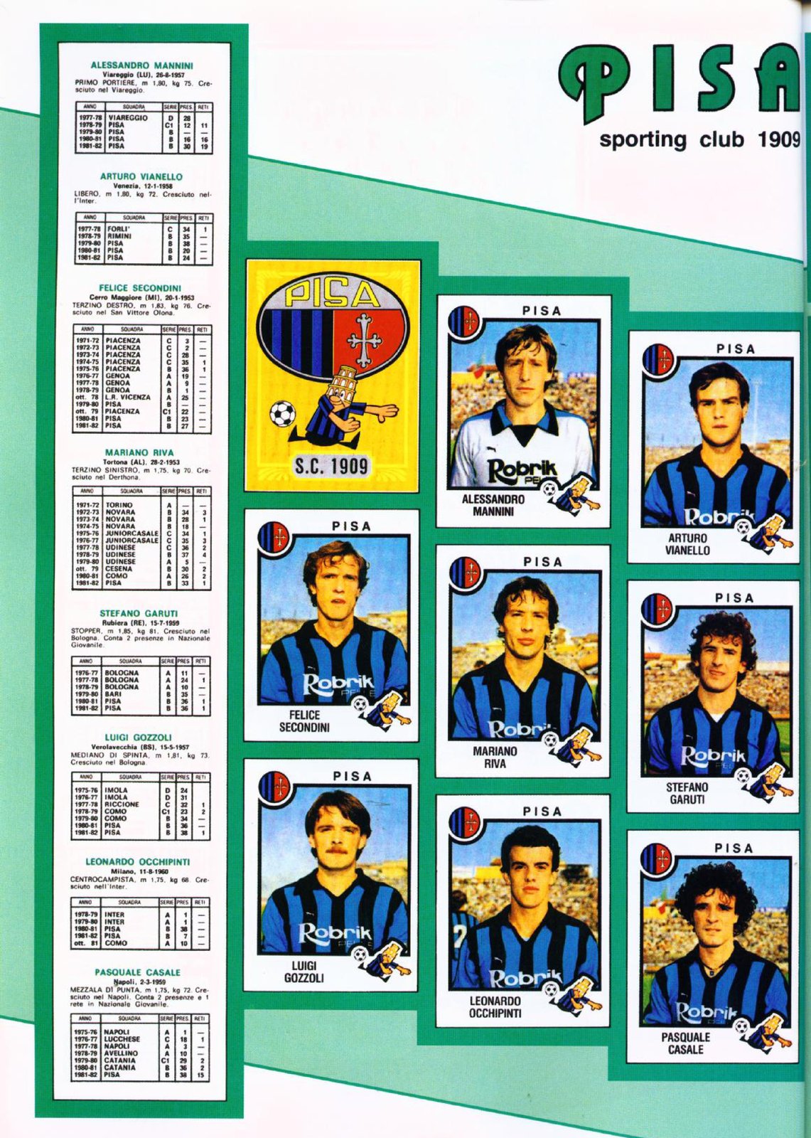 Calciatori 1982 1983 Panini 24 — Postimages