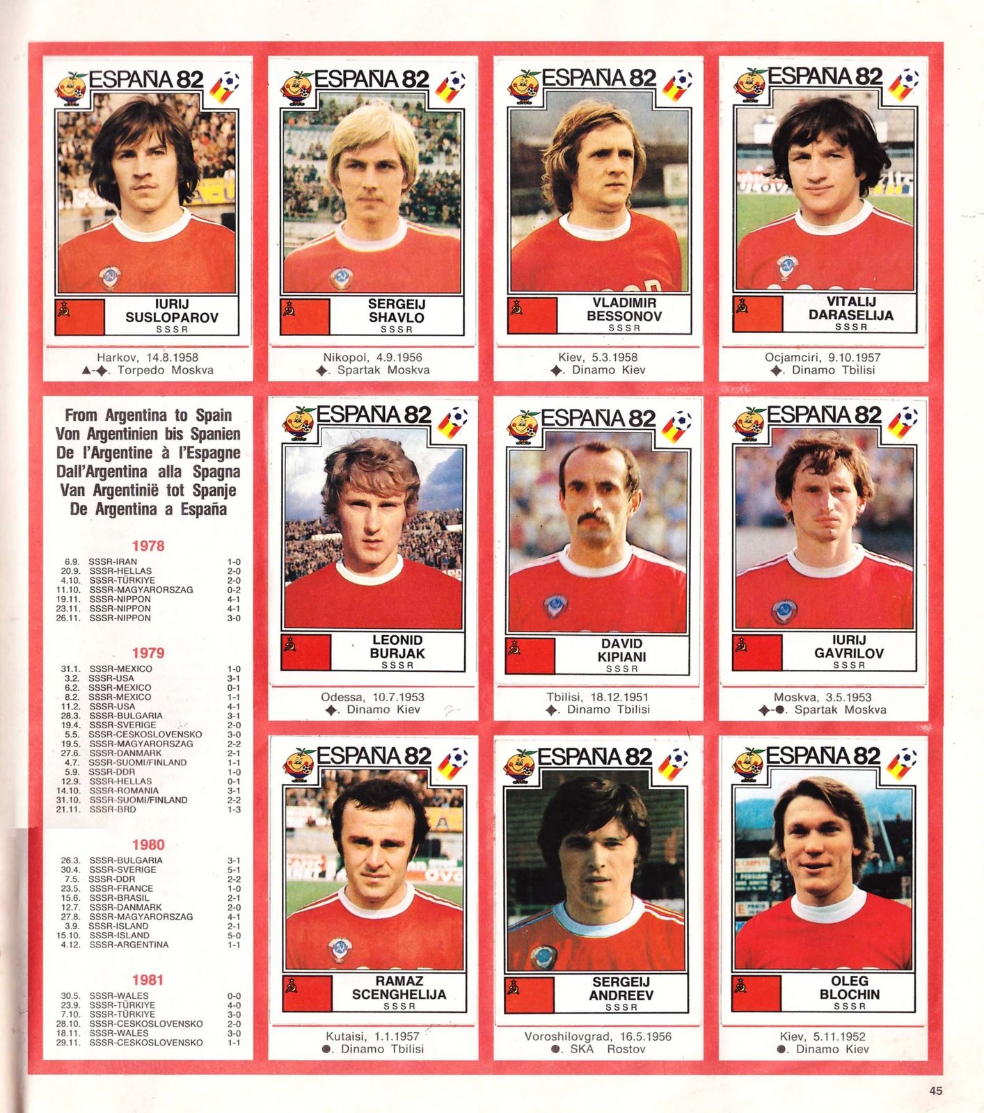 1982 47 — Postimages