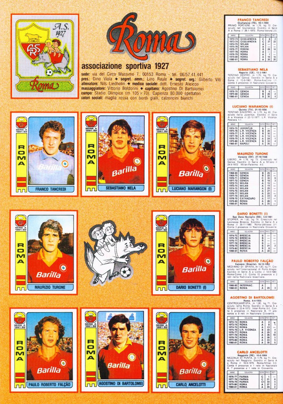 Calciatori 1981 1982 Panini 30 — Postimages