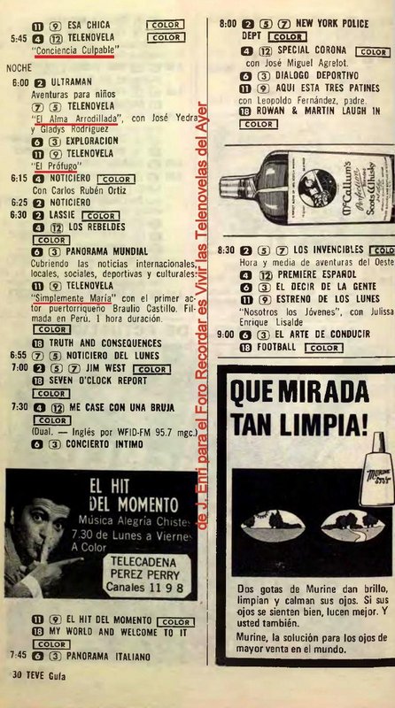 La época dorada de las telenovelas puertorriqueñas - recordaresvivir