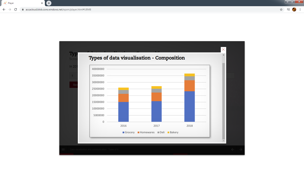 ACCA EPSM Unit 7: Data Analytics - ACCA Learning Community