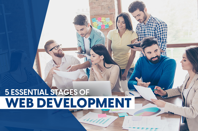 5 Essential Stages of Web Development - Digital Journal