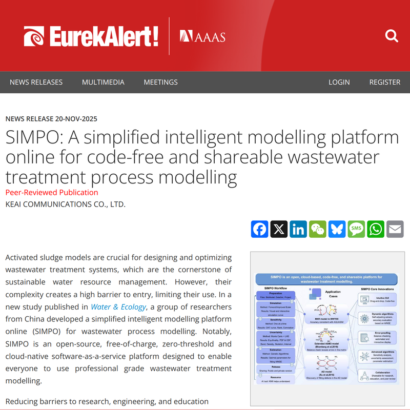 First Paper on SIMPO Published | SIMPO