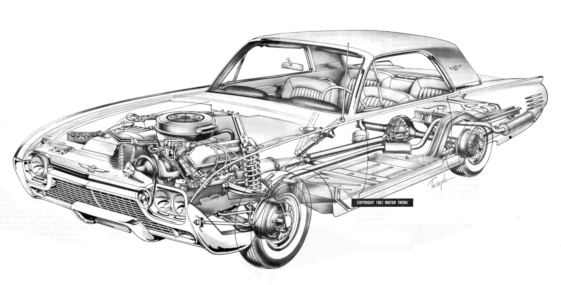 ford thunderbird temple motor trnd 61 05 b — Postimages