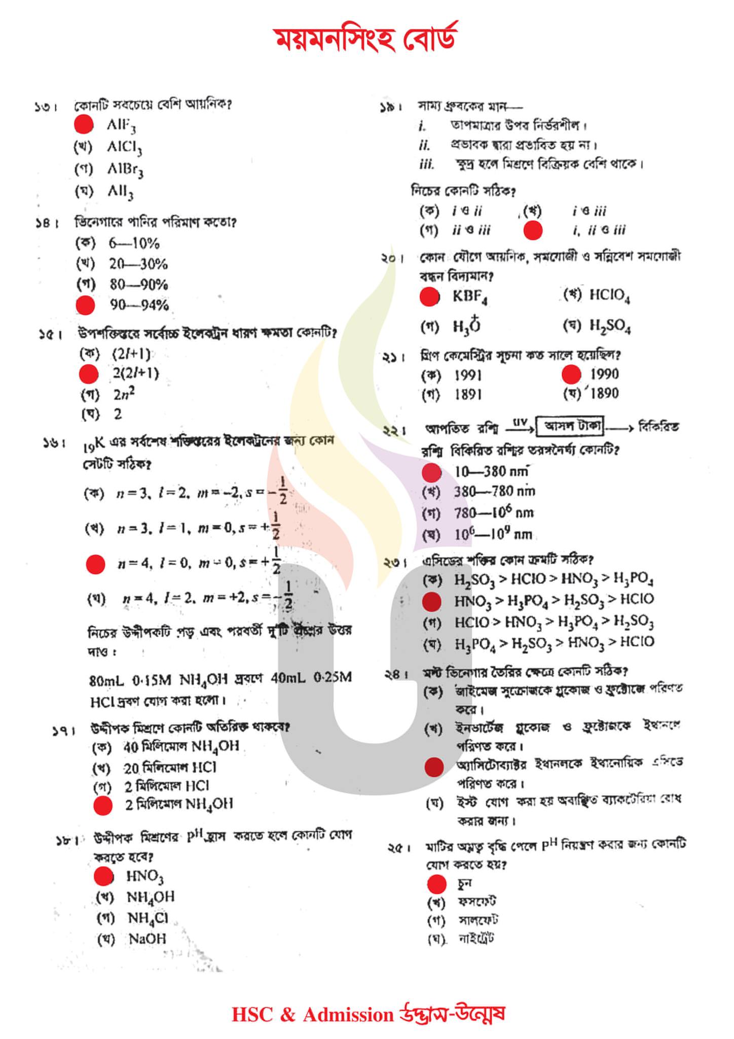 HSC Chemistry 1st Paper MCQ Questions and Answers 2023 PDF Download All ...