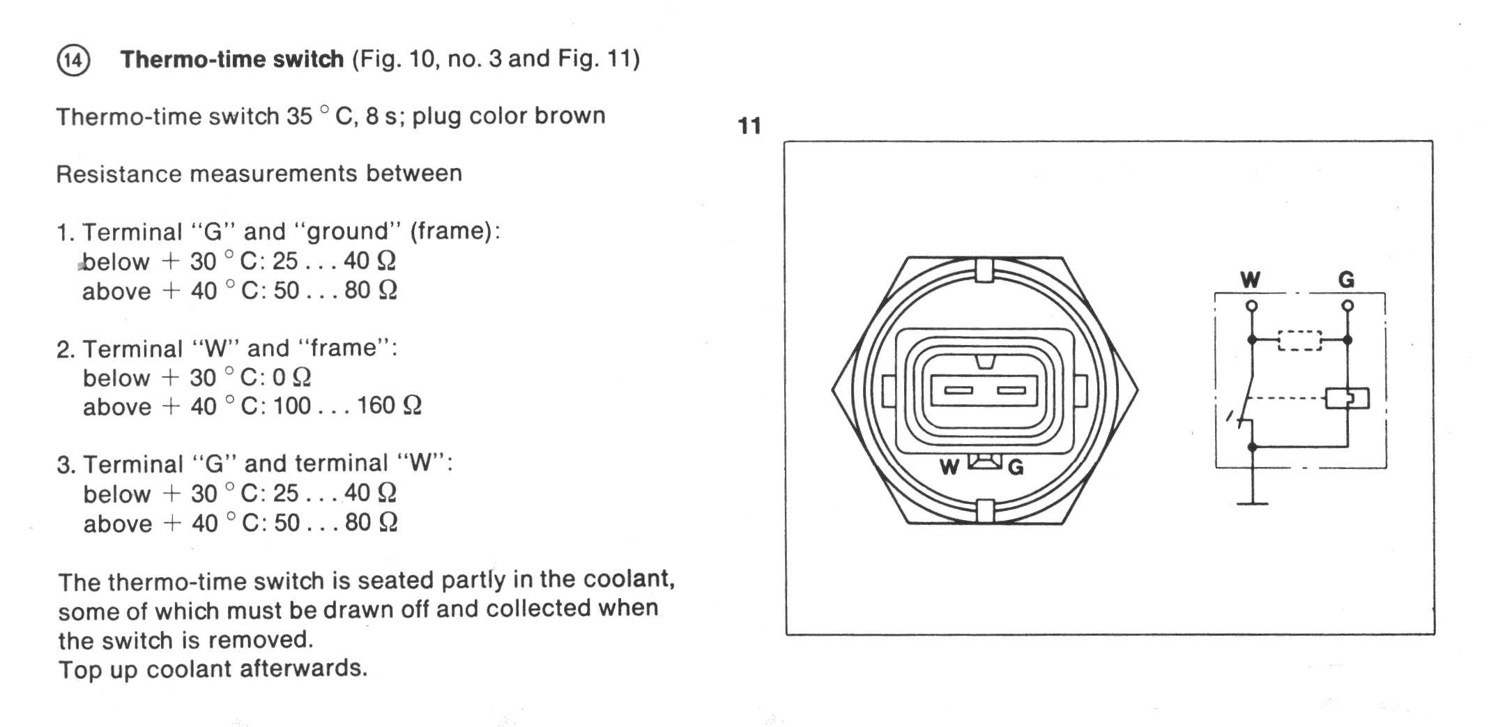 TTS diagram — Postimages