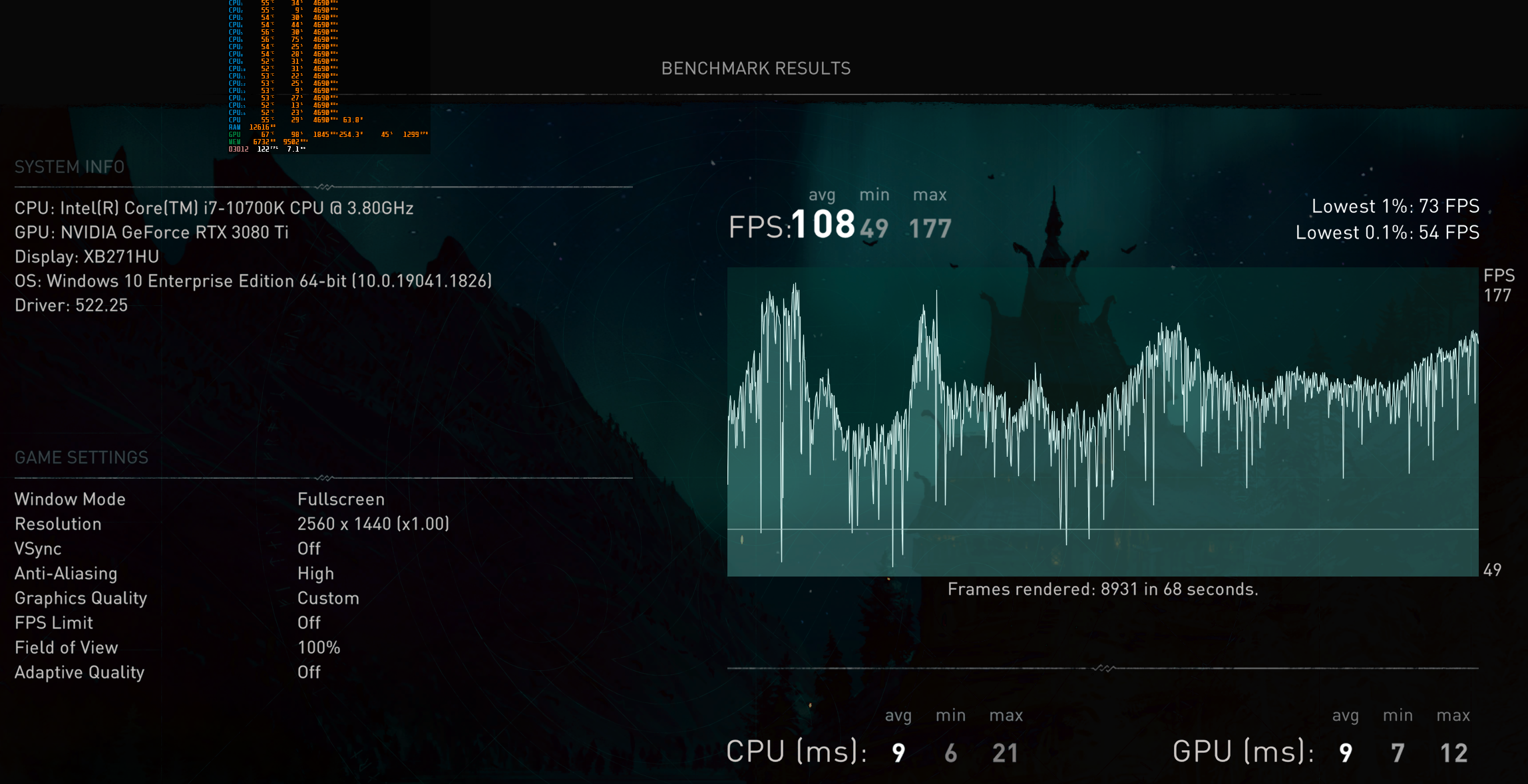 acv 522 25 — Postimages