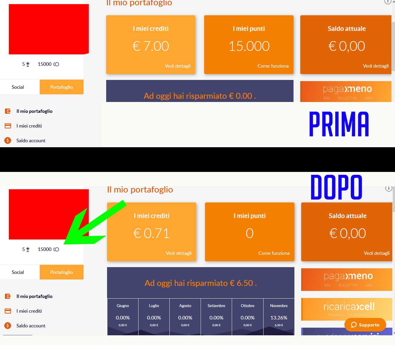 Confronto — Postimages