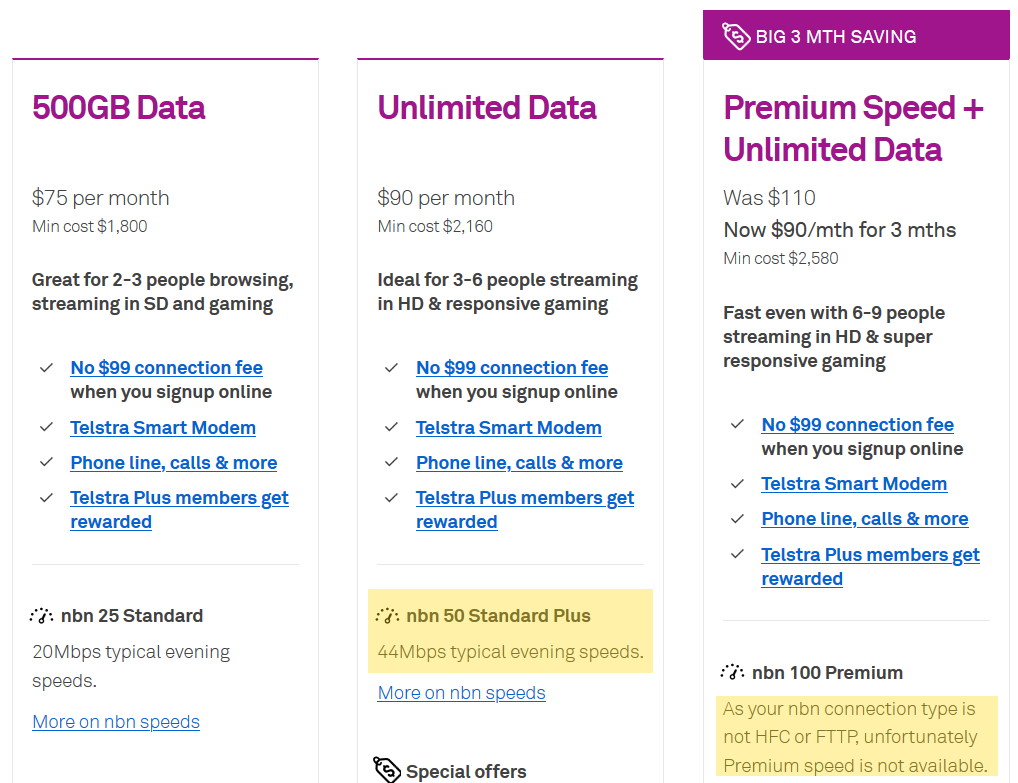 Telstra stops offering 100Mbps for NBN FTTN/B/C - NBN