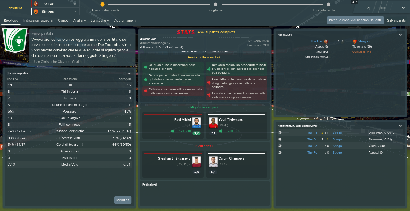 The Fox Stregoni Match Riepilogo 3 — Postimages
