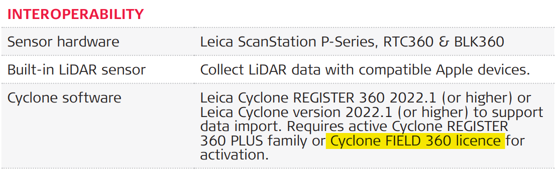 Standalone FIELD 360 licences - Laser Scanning Forum