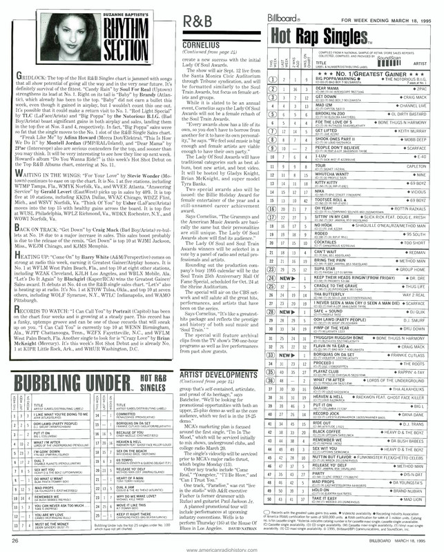 BB 1995 03 18 26 — Postimages