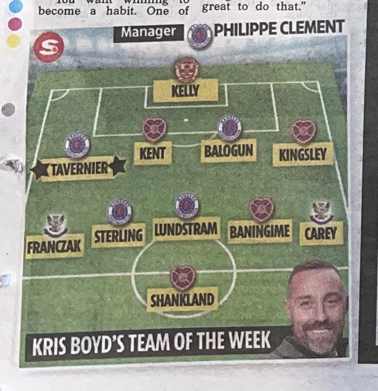 Boydie'sm team of the week IMG 6480 copy — Postimages
