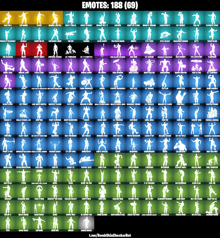 Emotes — Postimages