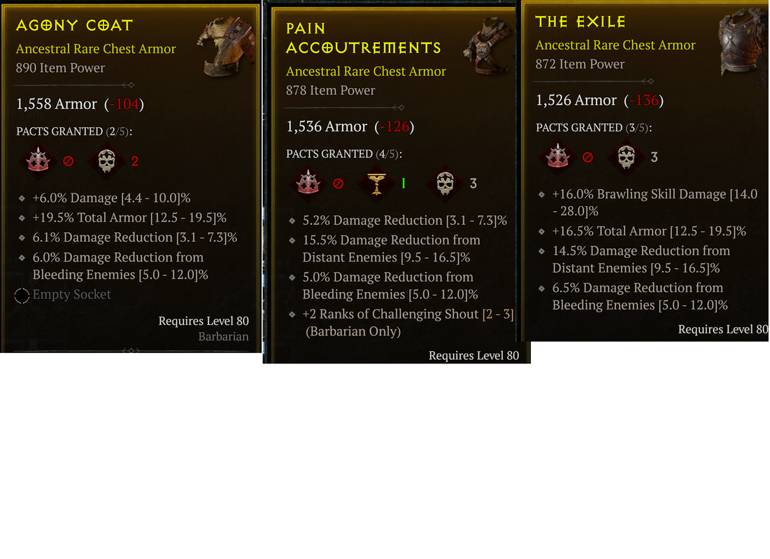 Need Hota Chest Plate - Topic - d2jsp