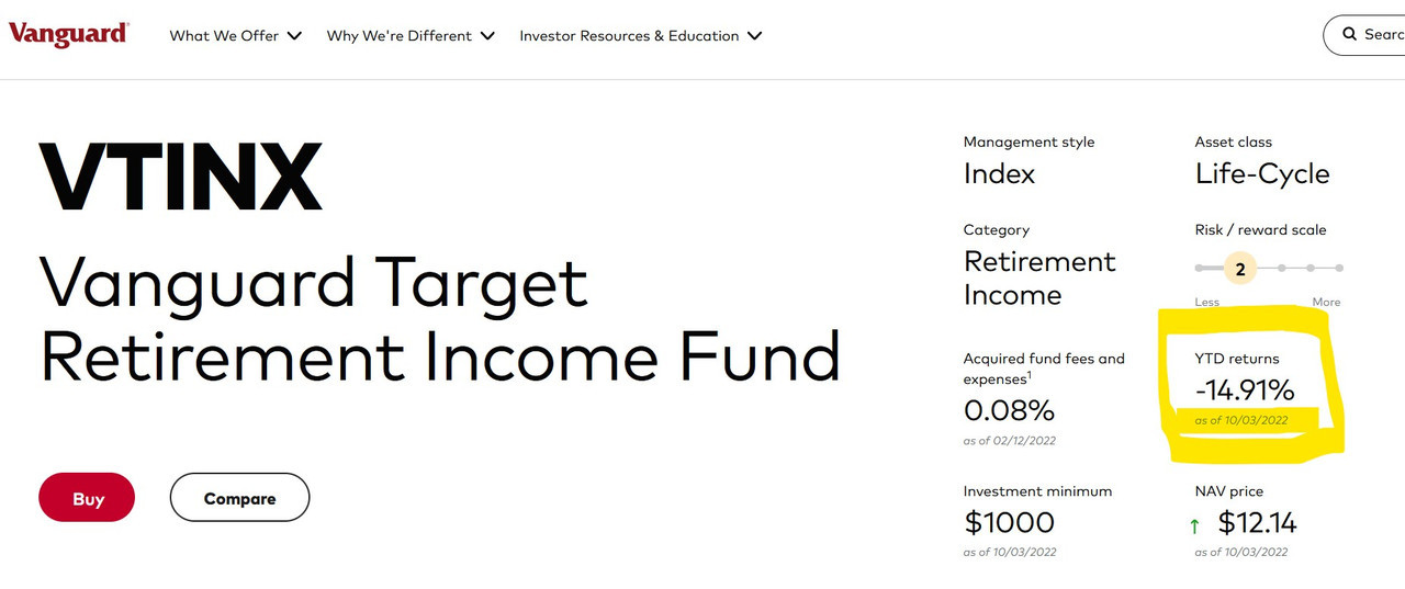 VTINX - 72 and scared - Bogleheads.org