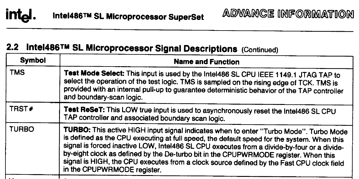Any idea why the turbo LED displays 55 MHz and 177 MHz with an i486 DX2 ...