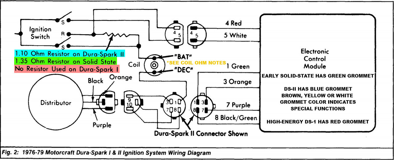 All Small Six - Wire connection Duraspark II | FordSix Performance Forum