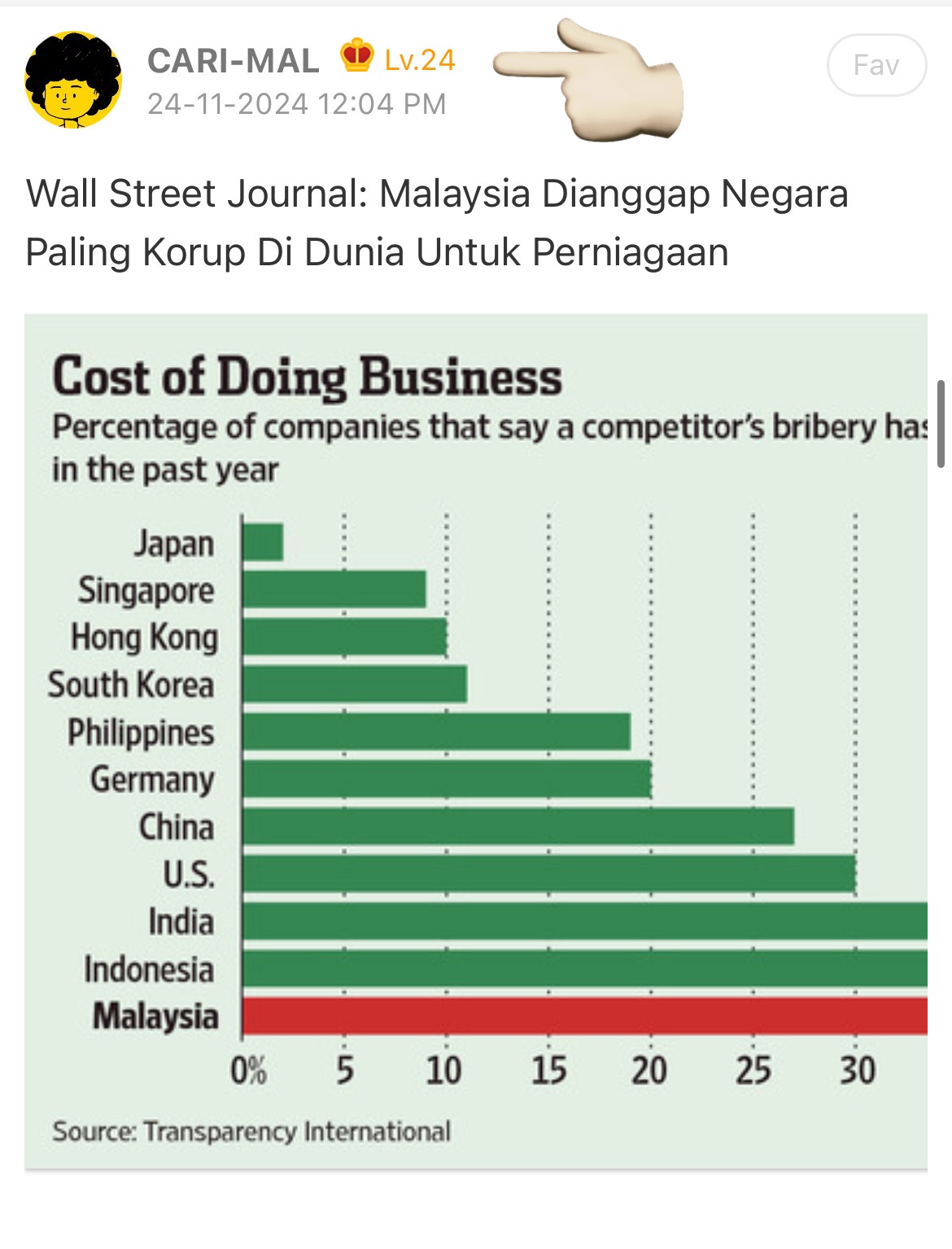 Cari Dot My — Postimages