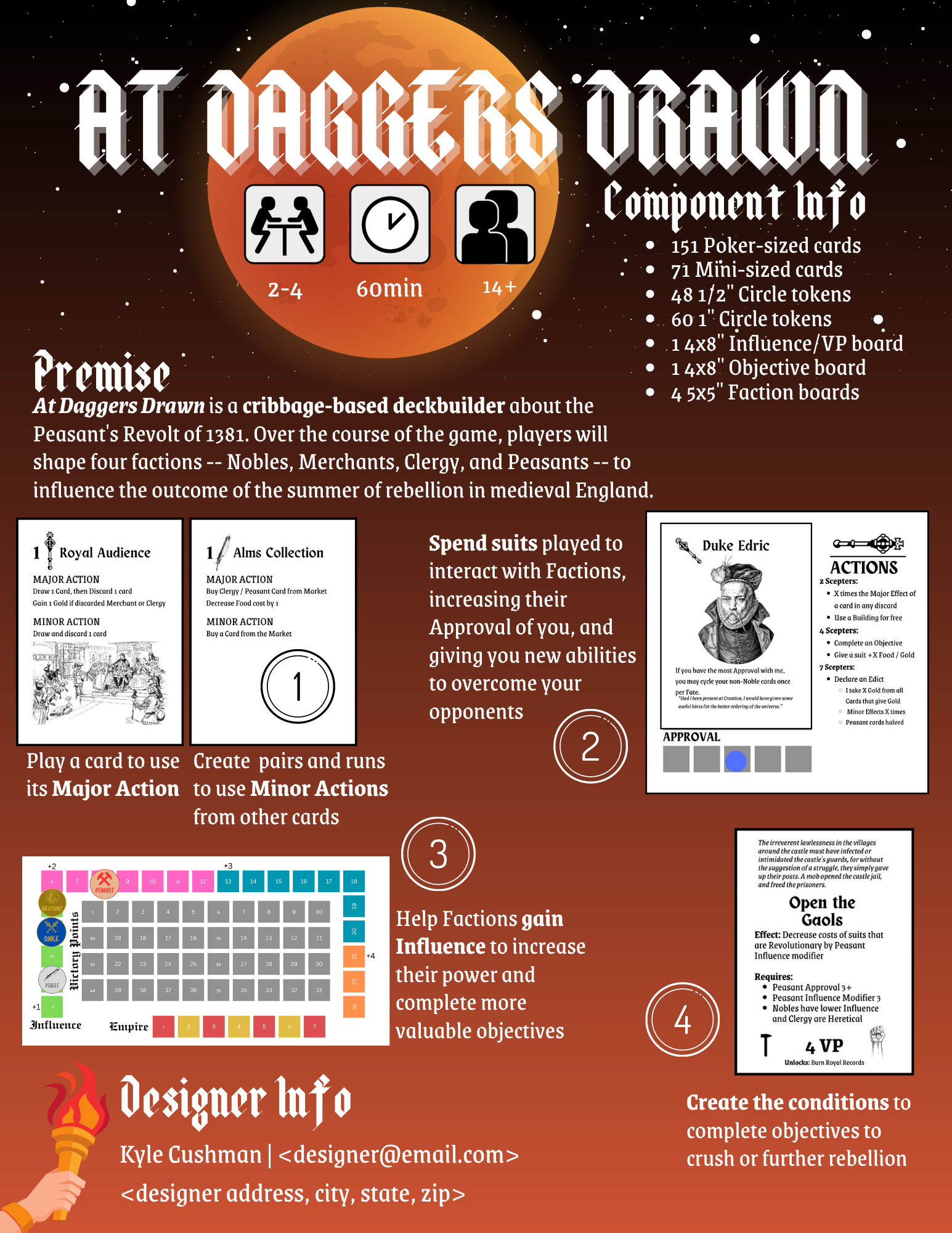 At Daggers Drawn sell sheet — Postimages