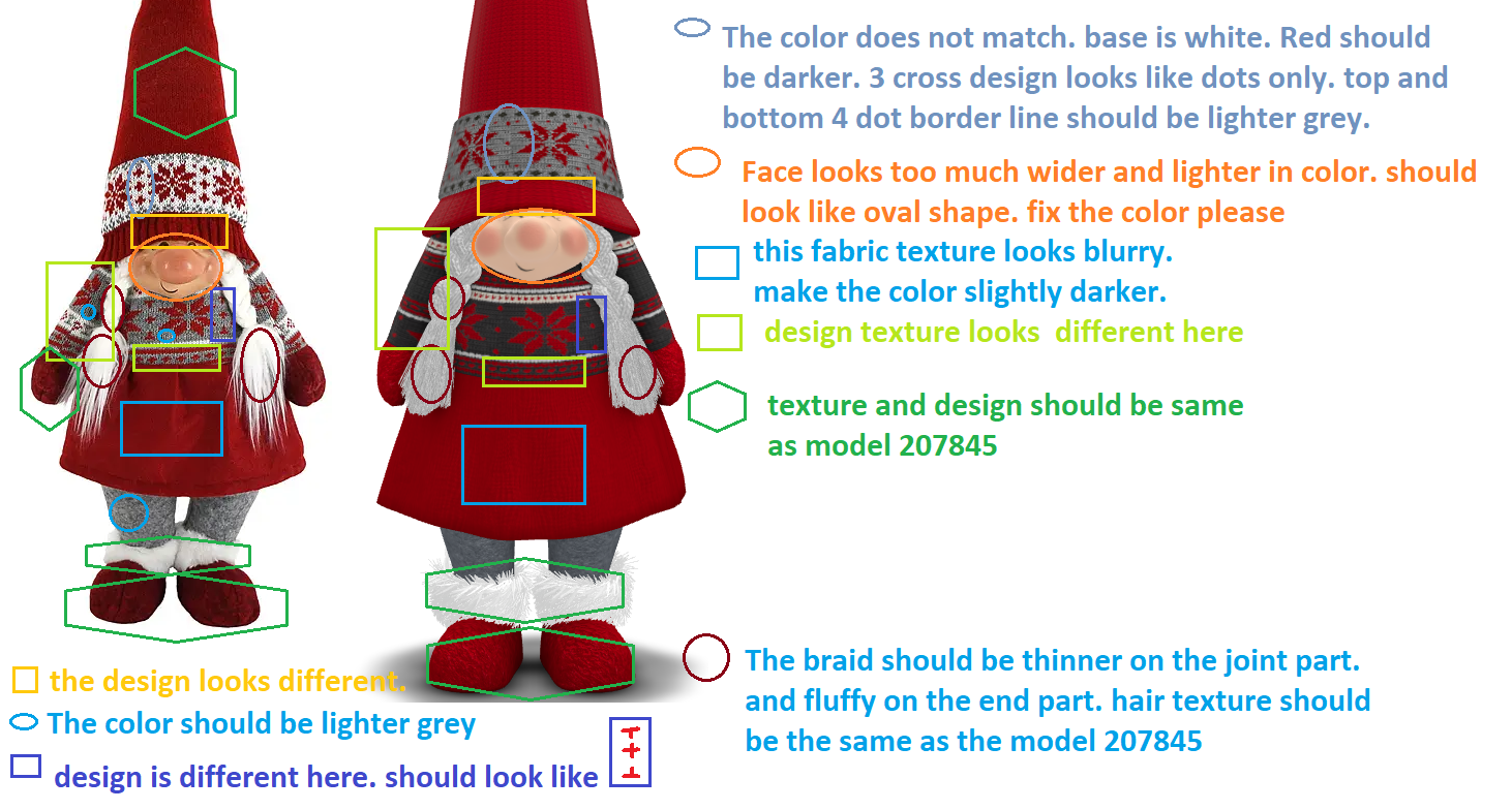 Untitled — Postimages